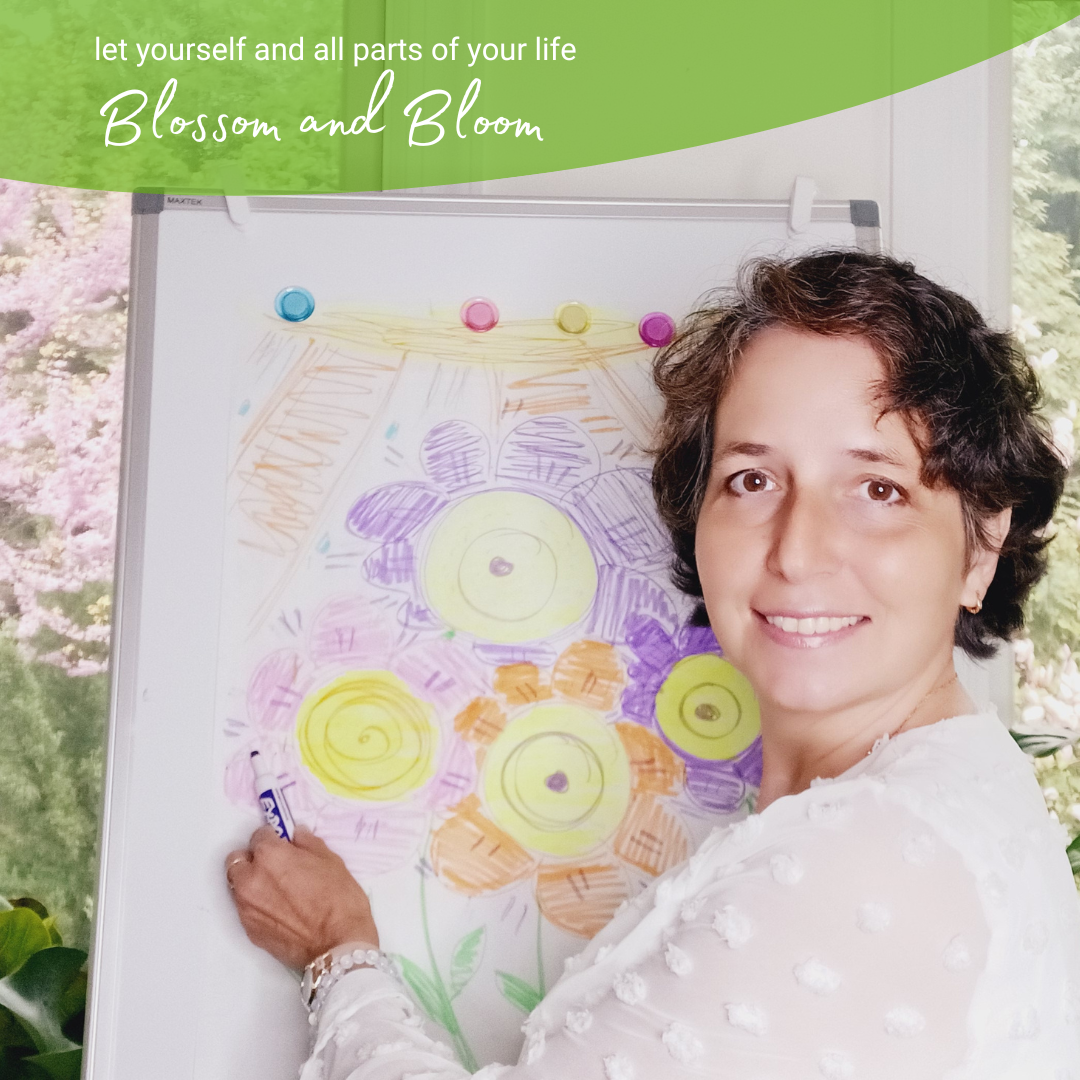 Resources for Personal Growth – Anna Annette / Edelweiss.Academy